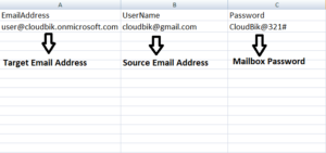 IMAP Migration to Office 365 from IMAP Sources step-by-step