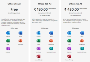 Compare All Microsoft Office 365 Plans and Pricing