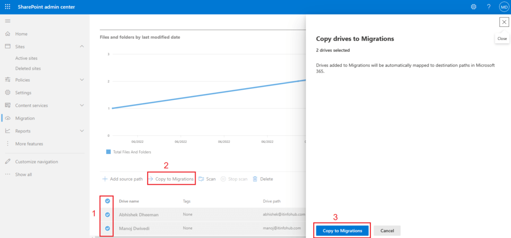 How to Migrate Your Google Drive to OneDrive for business?