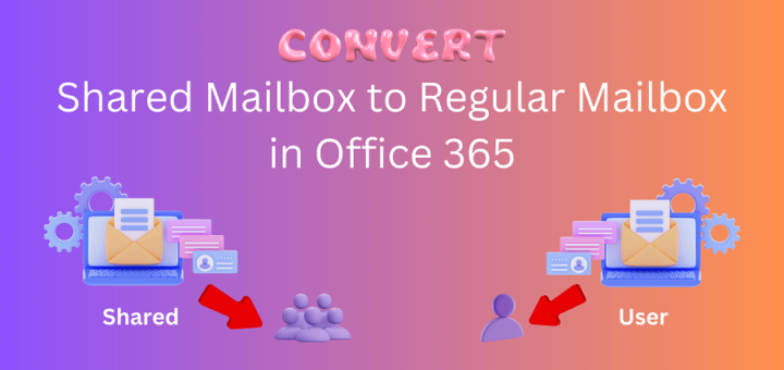 CloudBik- Blogs Related to Cloud Migration and Backup