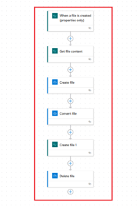 Convert Word to PDF Documents Using Power Automate Flow